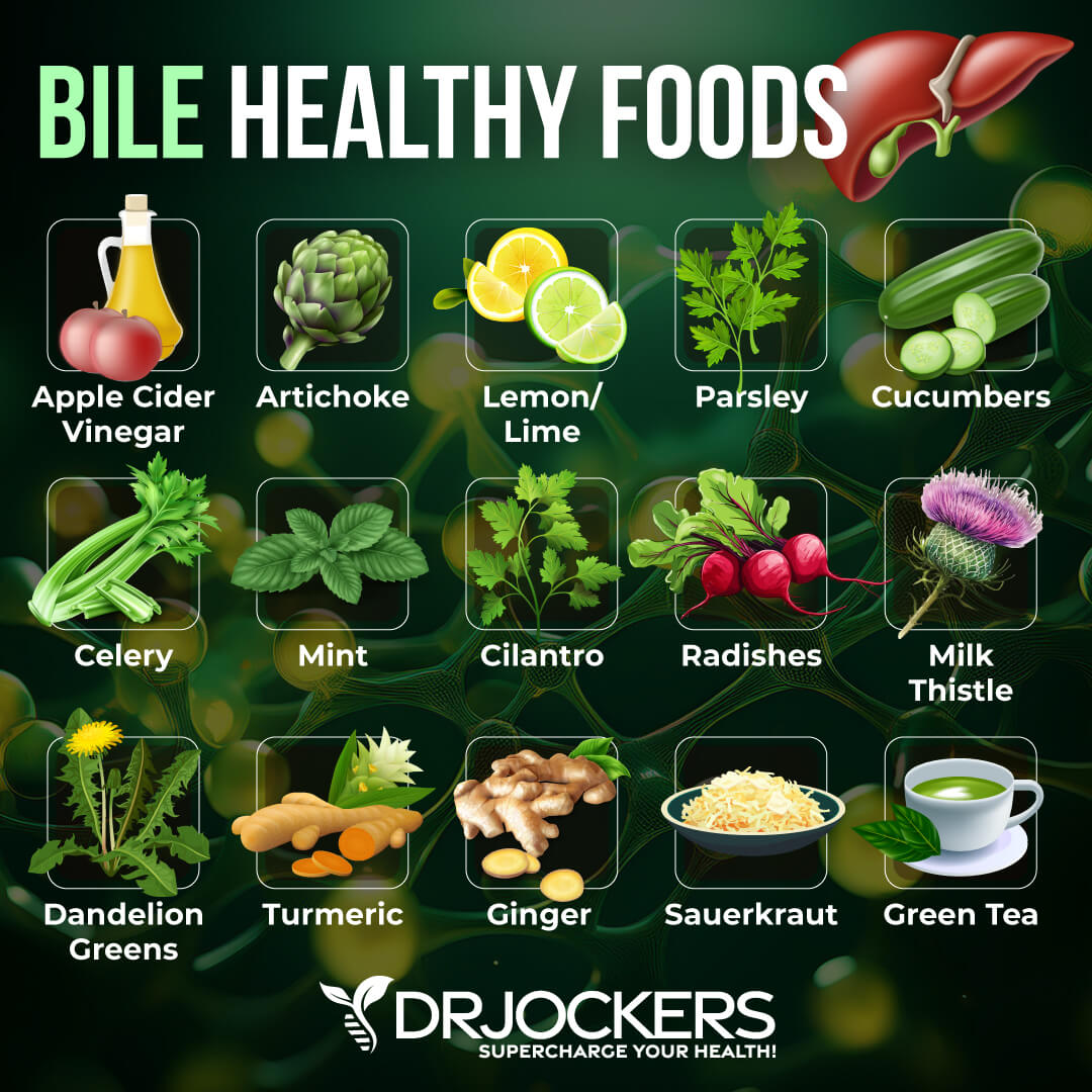 Best Cheese for Cancer Patients: Safe Choices